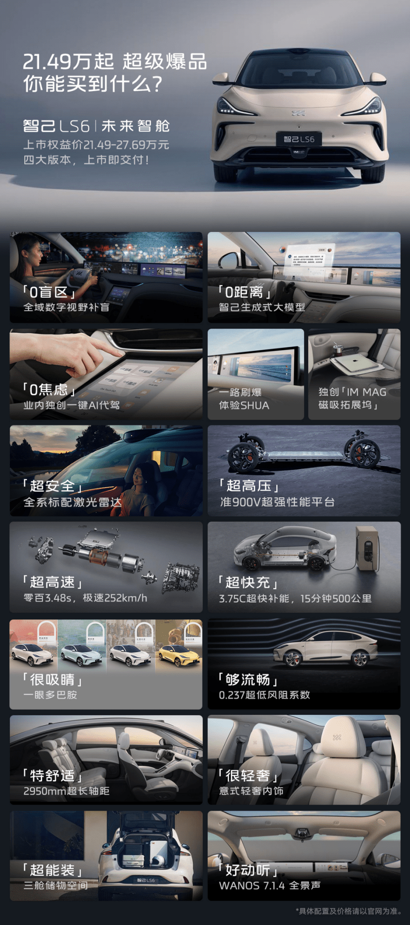 超高性价比，21.49万起，智己LS6通通标配值得体验！_搜狐汽车_搜狐网