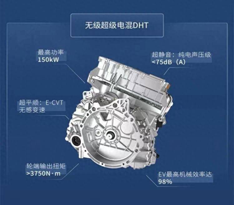 奇瑞再放“王炸”!风云A8配置曝光，百公里1L油，决战比亚迪？_搜狐汽车_搜狐网