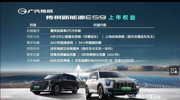 满油满电能跑1215km，传祺ES9售22.98万起_搜狐汽车_搜狐网