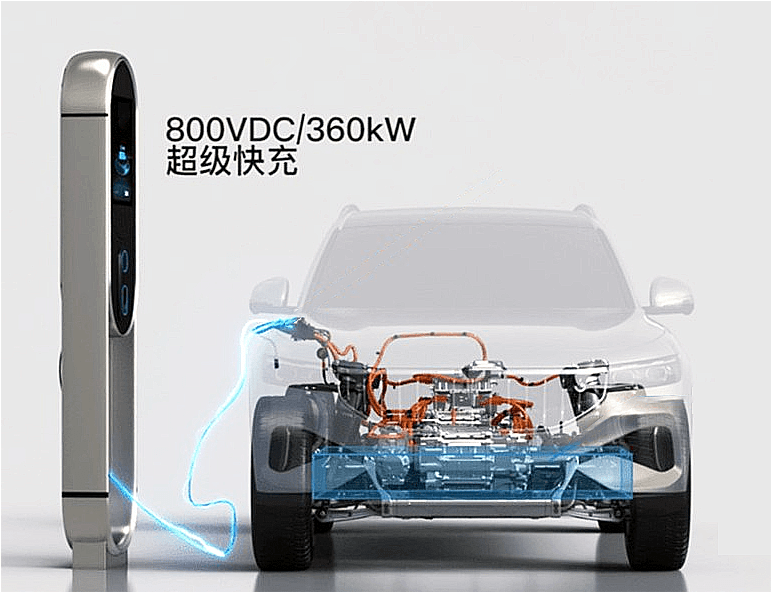 腾势解读800V高压平台，称：难免误导消费者，不如其双枪充电方案_搜狐汽车_搜狐网