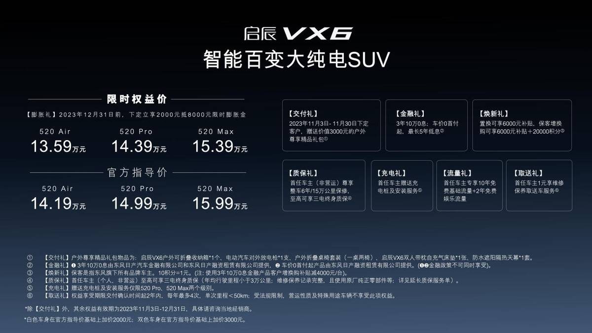 “智能百变大纯电SUV”启辰VX6正式发售，售价14.19万元-15.99万元_搜狐汽车_搜狐网