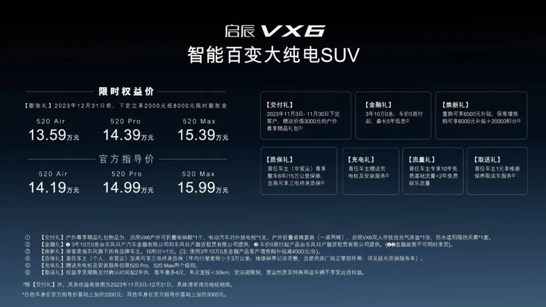 转型东风日产新能源品牌 新启辰发布全新车VX6+大V 氢境_搜狐汽车_搜狐网