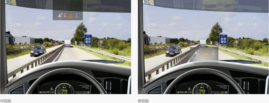 建议收藏！13家汽车零部件百强巨头的HUD布局一览！_搜狐汽车_搜狐网