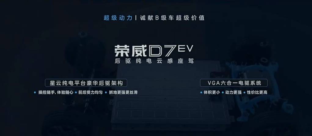 12.18万起，A级车预算B级车享受，荣威D7家族正式上市！_搜狐汽车_搜狐网