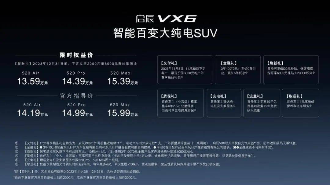 “百变大空间”启辰VX6正式上市 售14.19万元起_搜狐汽车_搜狐网