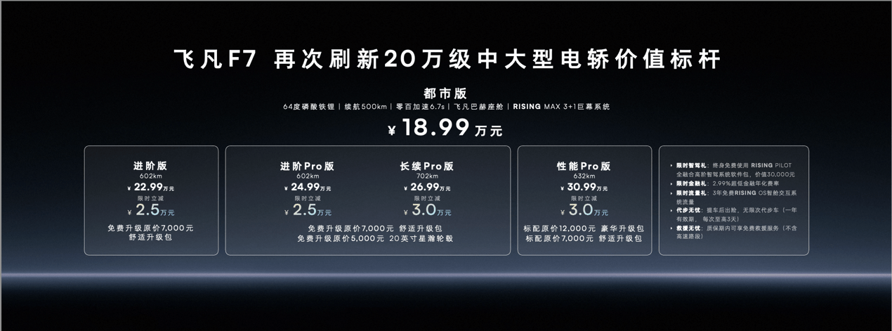 智能舒适大展身手 2024款飞凡R7和飞凡F7都市版联袂上市_搜狐汽车_搜狐网