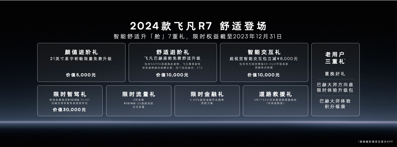 2024款飞凡R7与飞凡F7都市版在广州车展闪耀登场，智能舒适引领未来风潮_搜狐汽车_搜狐网