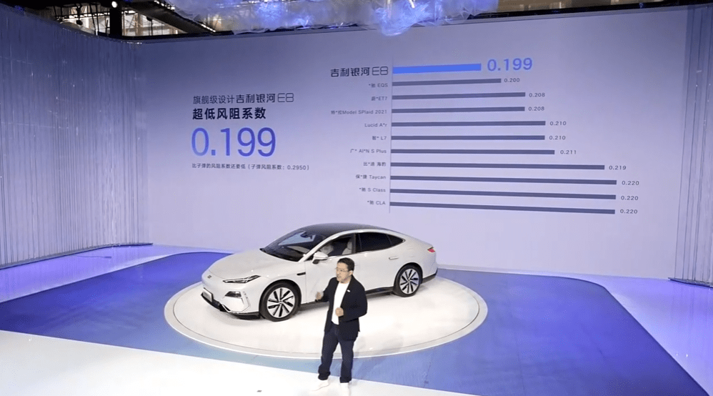 充电5分钟续航180km，吉利银河E8这么牛？_搜狐汽车_搜狐网