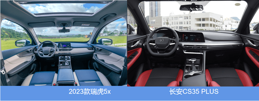 6万级小型SUV的较量：2023款瑞虎5x全系十大标配，碾压长安CS35 PLUS_搜狐汽车_搜狐网
