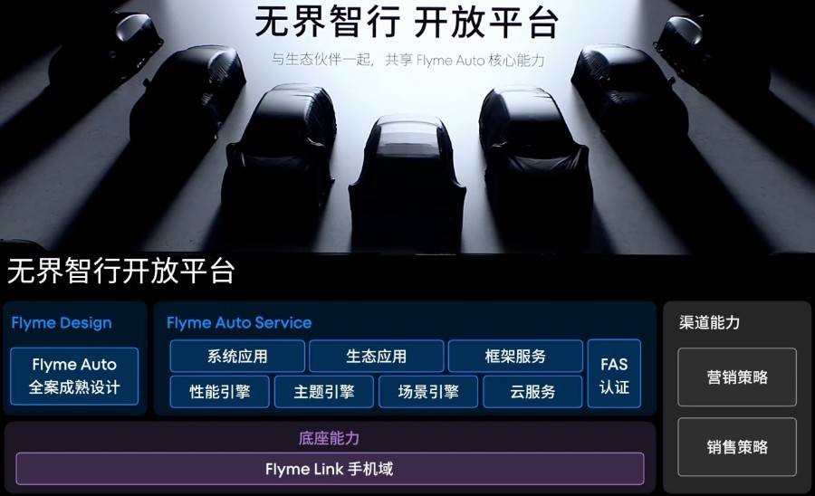 三指流转+地址流转，吉利银河E8首搭，魅族Flyme Link发布_搜狐汽车_搜狐网