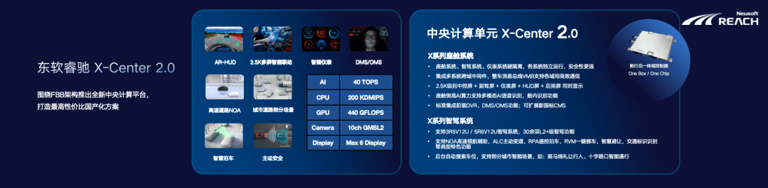 化繁为简 加速创新｜东软睿驰openVOC首届开发者生态大会成功举办_搜狐汽车_搜狐网