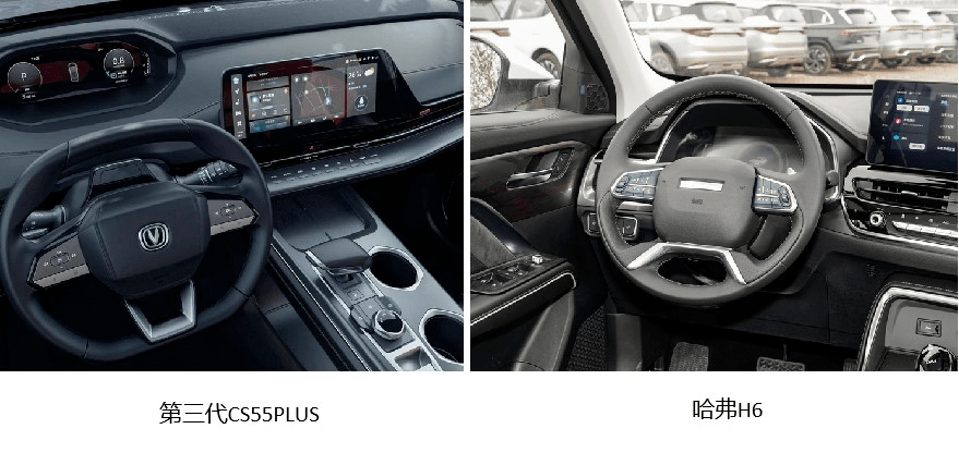 10万级紧凑型SUV甄选，长安第三代CS55PLUS PK 哈弗H6_搜狐汽车_搜狐网