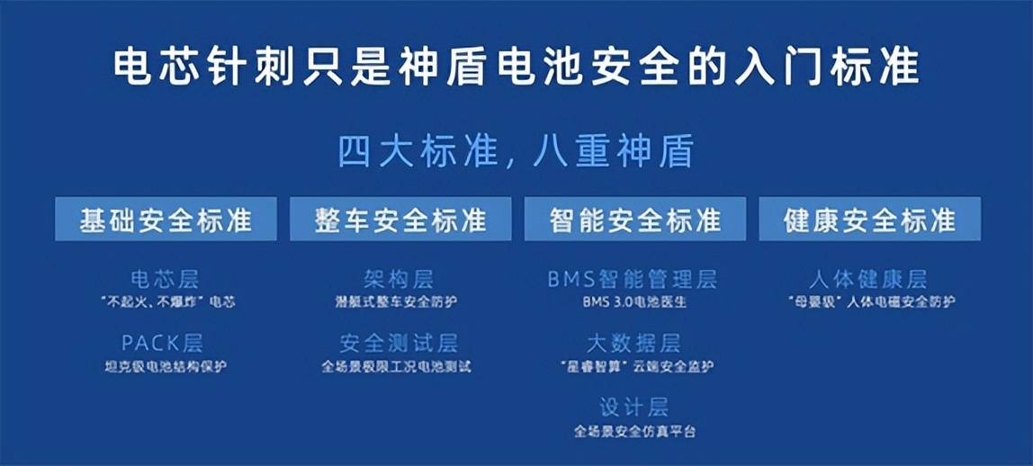 新能源市场争霸战：吉利银河L7 VS 宋plus-dmi_搜狐汽车_搜狐网