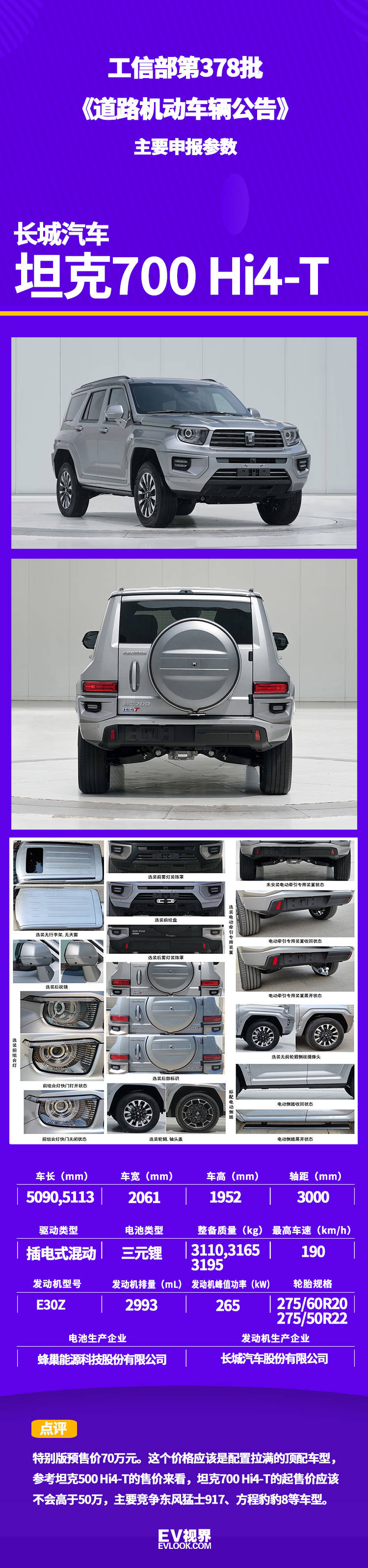风格硬朗/轴距3米 坦克700 Hi4-T申报图曝光_搜狐汽车_搜狐网