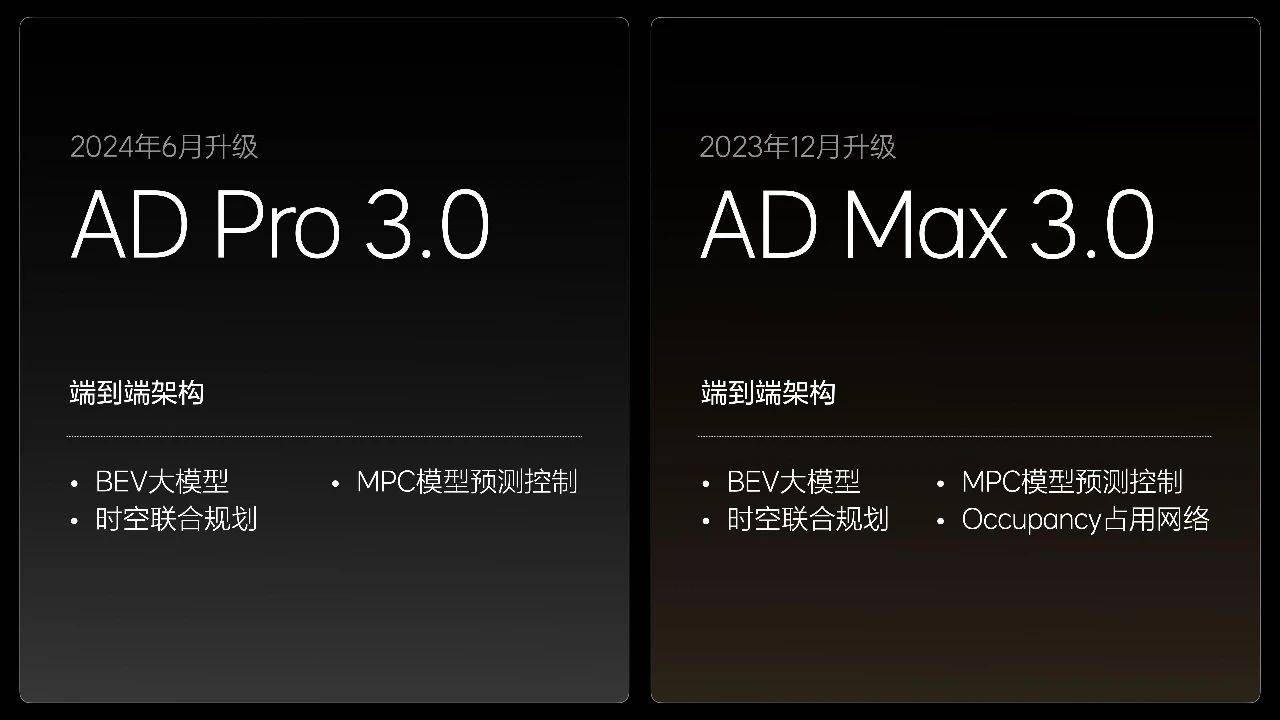 史上最大更新？“GPT”引入车机？理想汽车发布OTA 5.0_搜狐汽车_搜狐网