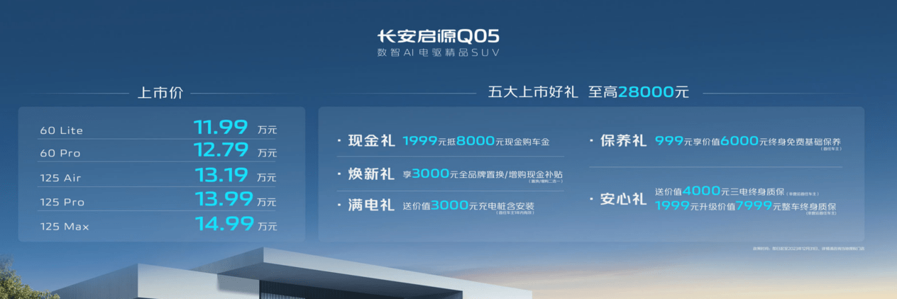 长安启源Q05/A07新车型上市，压力再次给到比亚迪_搜狐汽车_搜狐网