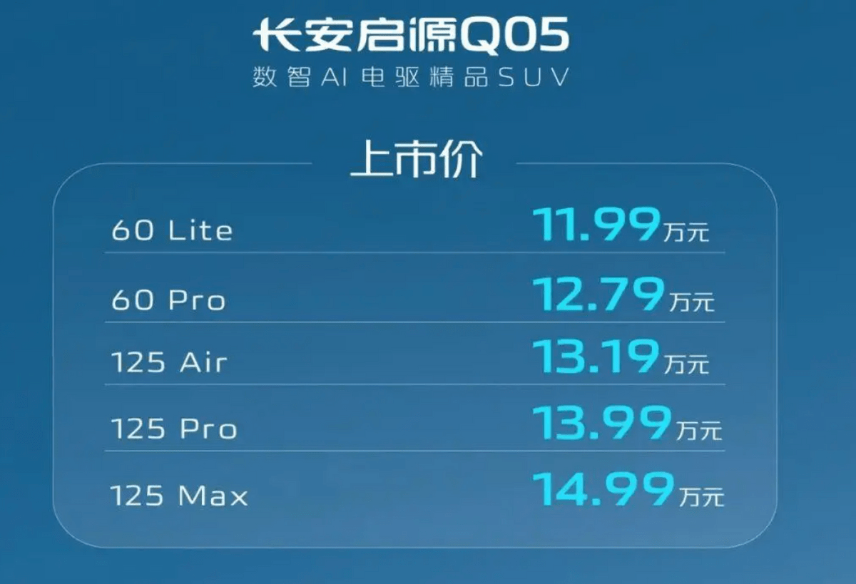 12-15万元预算买长安启源Q05香不香？纯电可跑60和125公里！_搜狐汽车_搜狐网