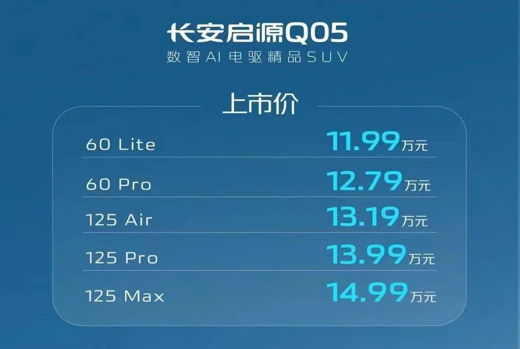 价格下探到11万元级，长安启源Q05这波销量稳了？_搜狐汽车_搜狐网
