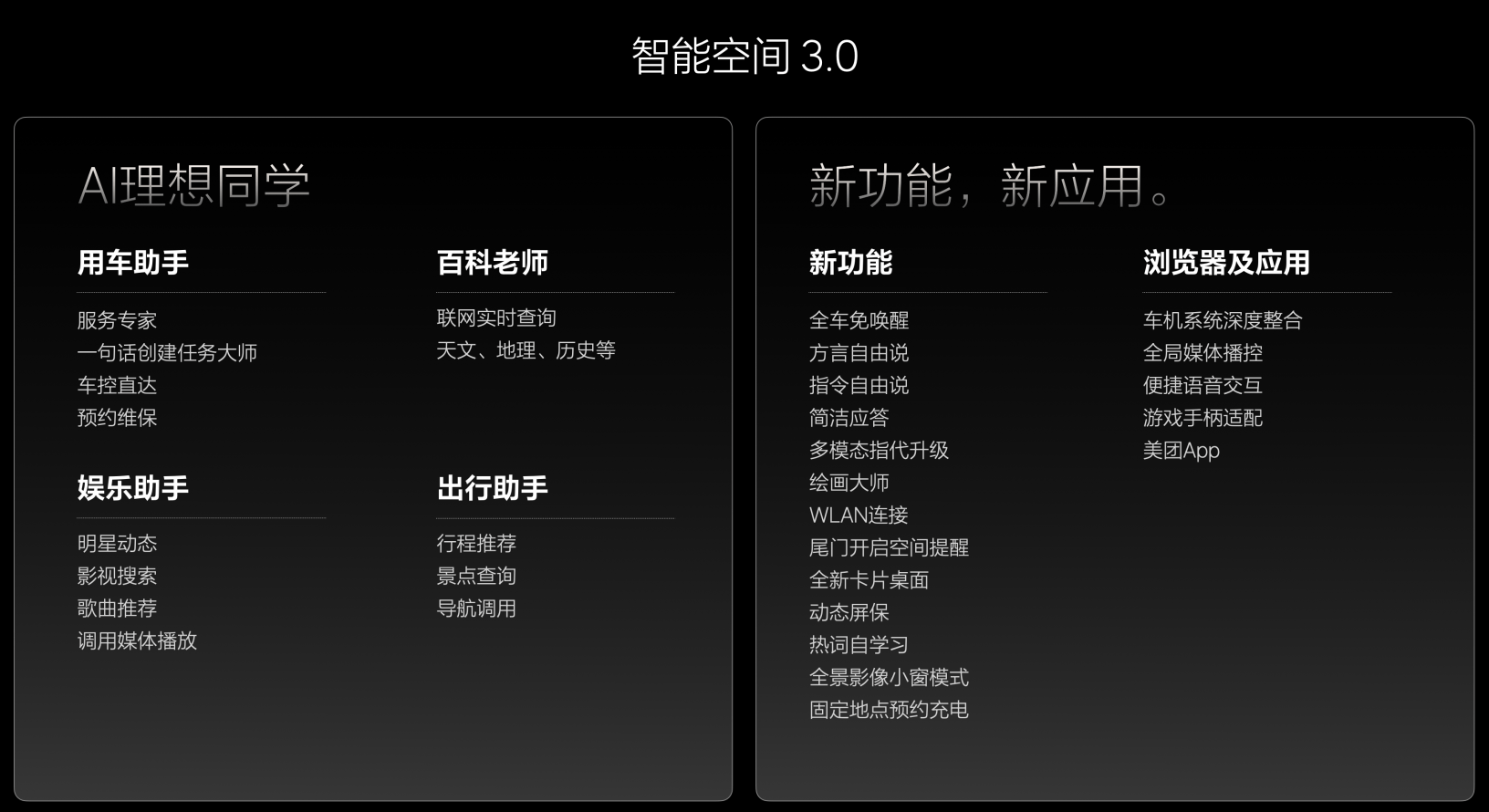 三大软件升级造就理想OTA 5.0版成为“史上最强”，凭什么？_搜狐汽车_搜狐网