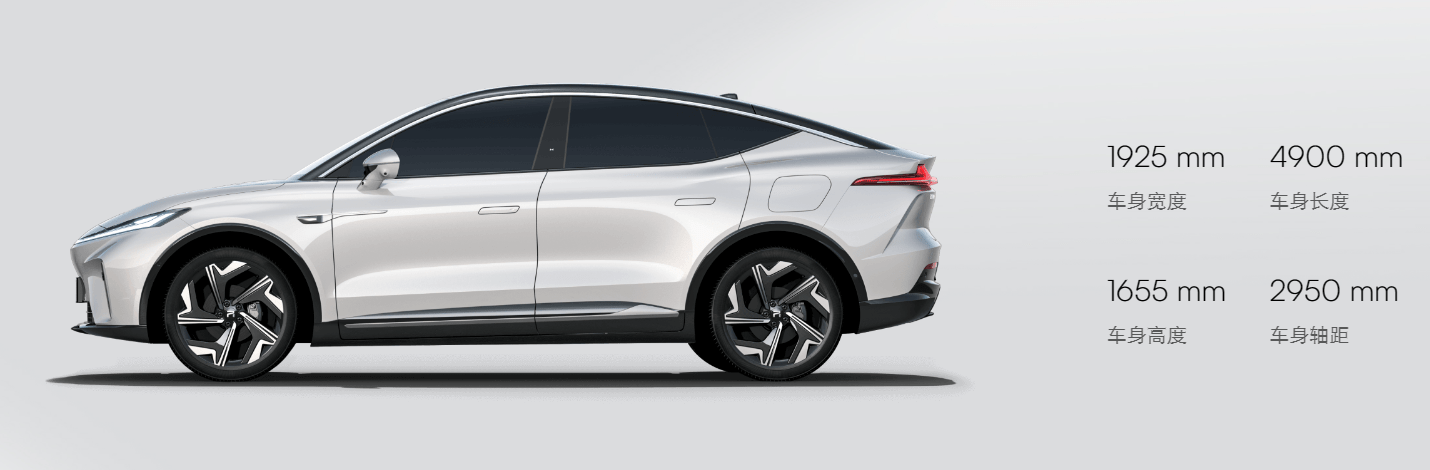 上打ES6下打宋PLUS EV，五天突破5000单的非凡R7上演逆袭大戏_搜狐汽车_搜狐网