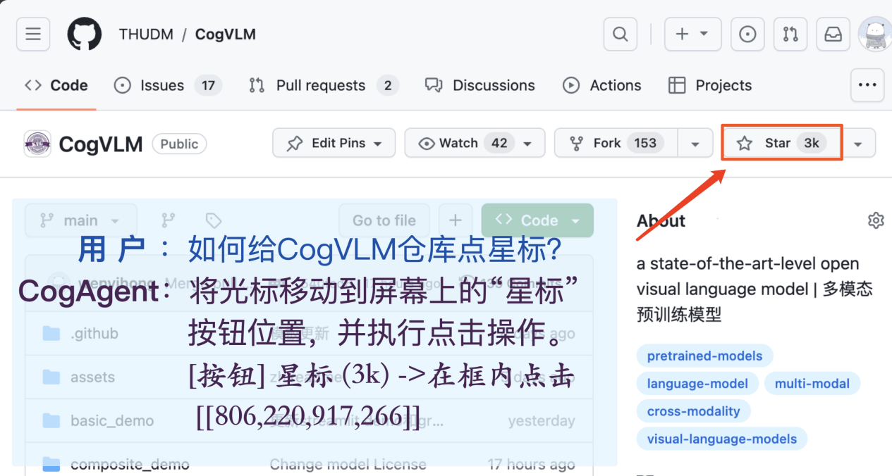 清华&智谱AI联合推出CogAgent：支持1120分辨率图像多轮对话，具备GUI Agent能力_亿欧