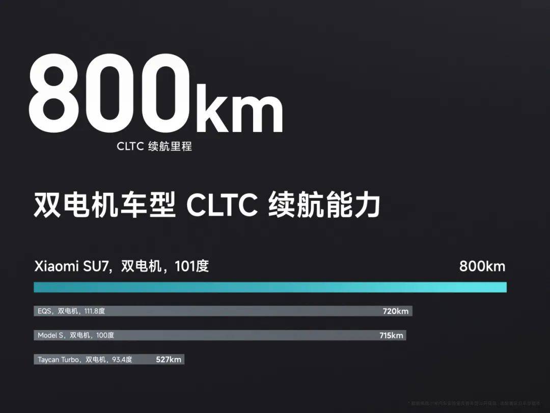 实拍小米SU7，帅气不输保时捷，2.78s破百，配空气弹簧+CDC_搜狐汽车_搜狐网