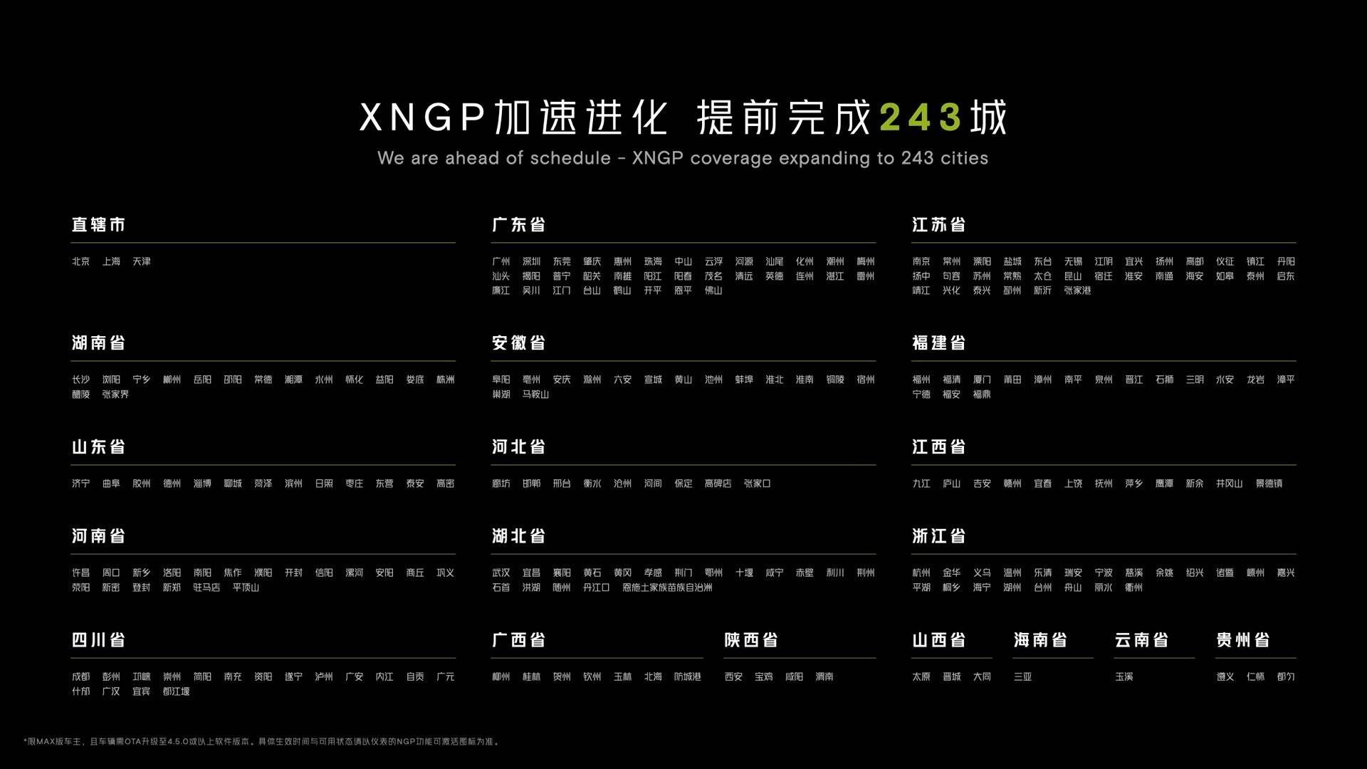 小鹏宣布 XNGP 覆盖范围增至 243 个城市_搜狐汽车_搜狐网