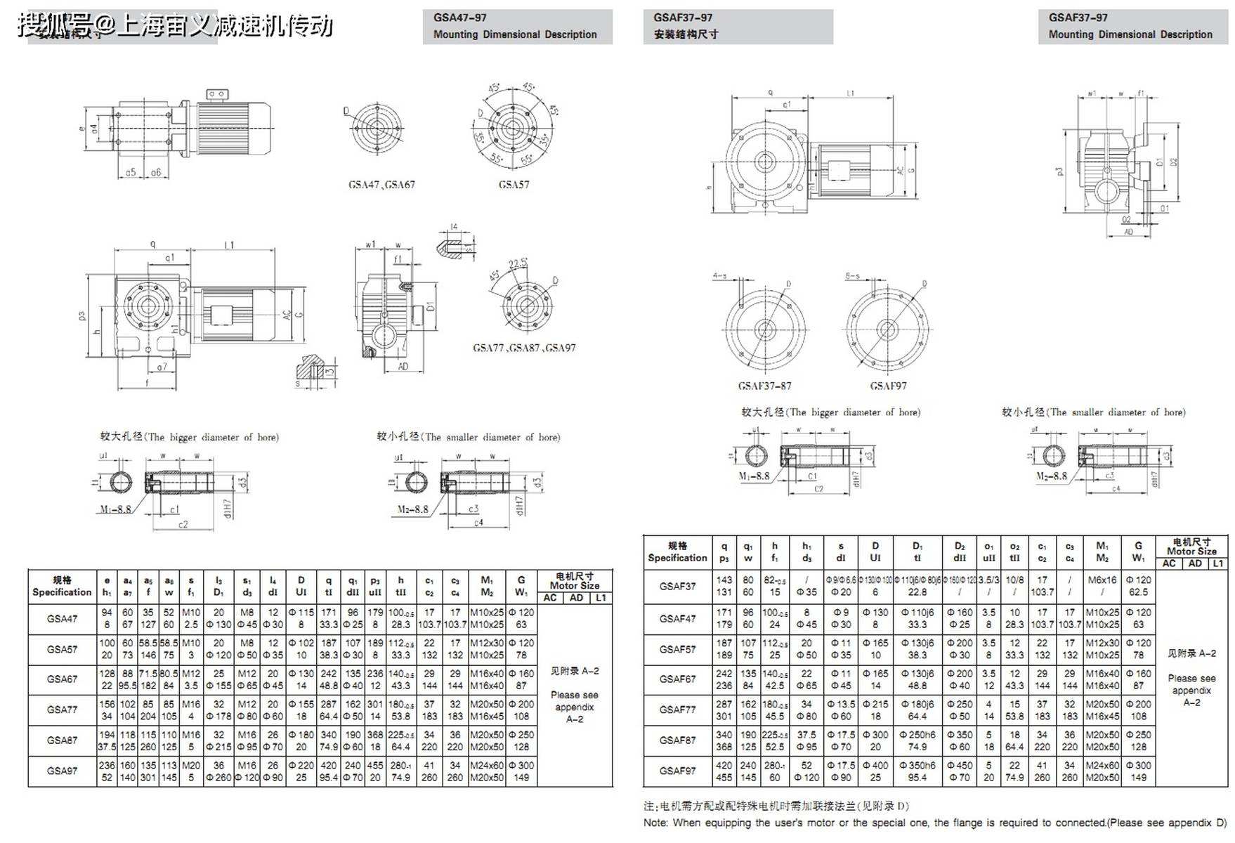 减速机齿轮箱XWD5-35-5.5-4kw轴承型号区别哪些