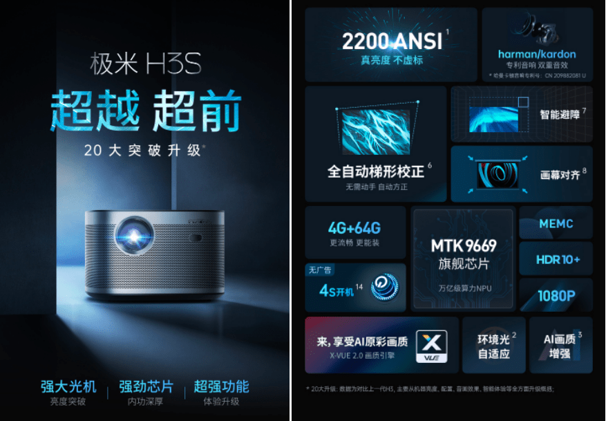 当贝X3投影仪好不好？和极米H3S，大眼橙X11比怎么样？值得买吗？_激光