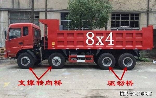 4x2、6x4、6x4、8x4 卡车有哪些区别？_搜狐汽车_搜狐网