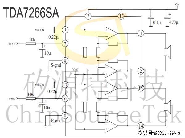 矽源特科技ChipSourceTek-TDA7266SA-搜狐大视野-搜狐新闻
