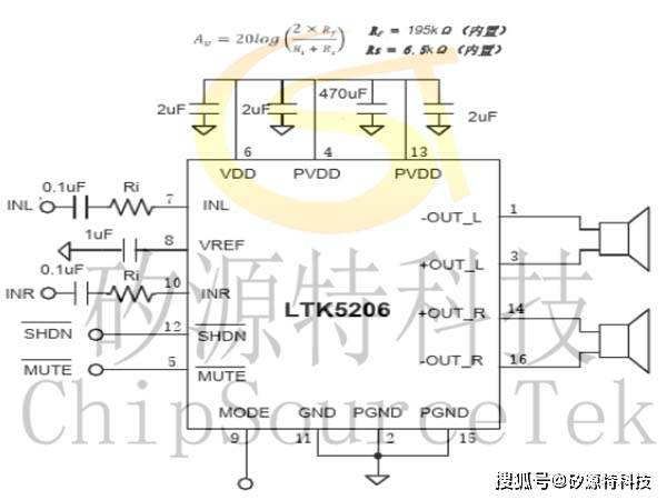 矽源特科技ChipSourceTek-LTK5206-搜狐大视野-搜狐新闻