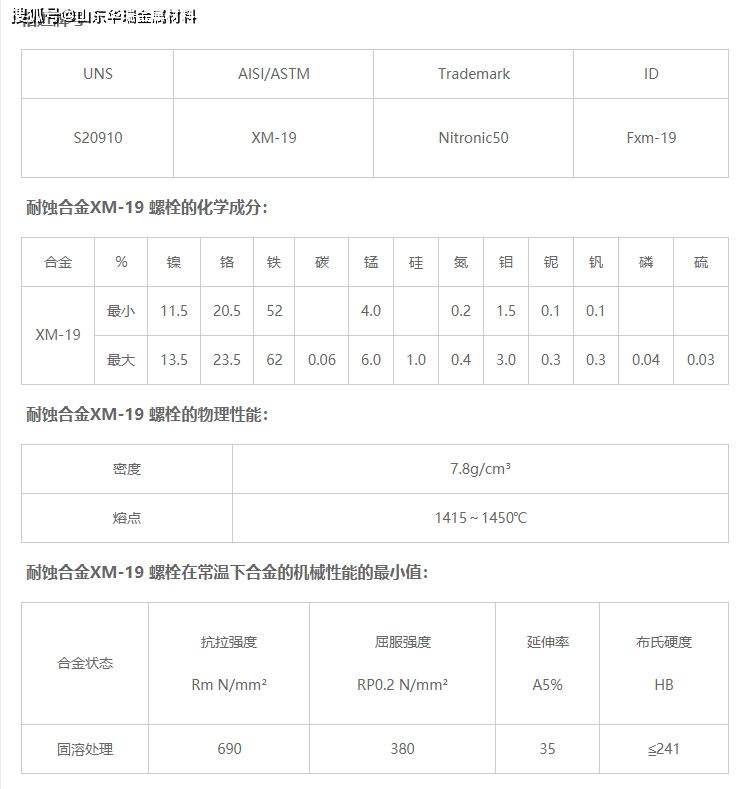 XM-19螺栓 S20910标准件 螺母_材料_不锈钢_合金