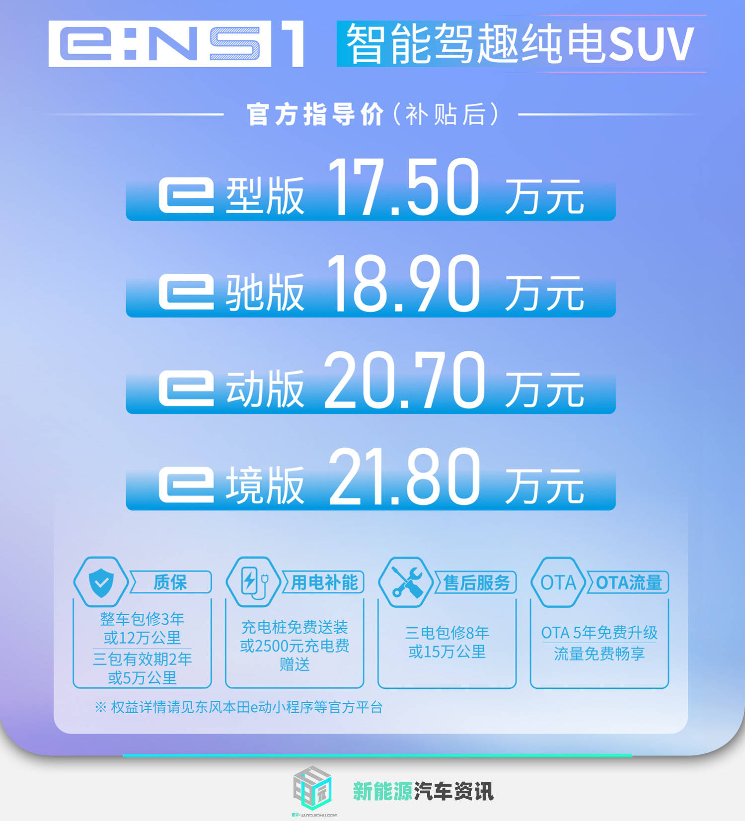 售价17.50-21.80万元 东风本田e:NS1正式上市_搜狐汽车_搜狐网