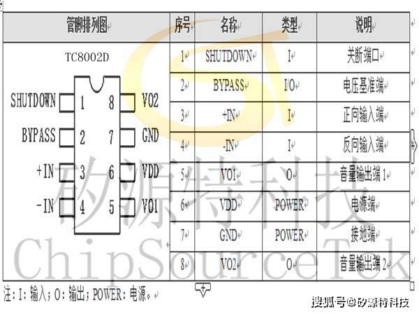 TC8002D图集-搜狐大视野-搜狐新闻