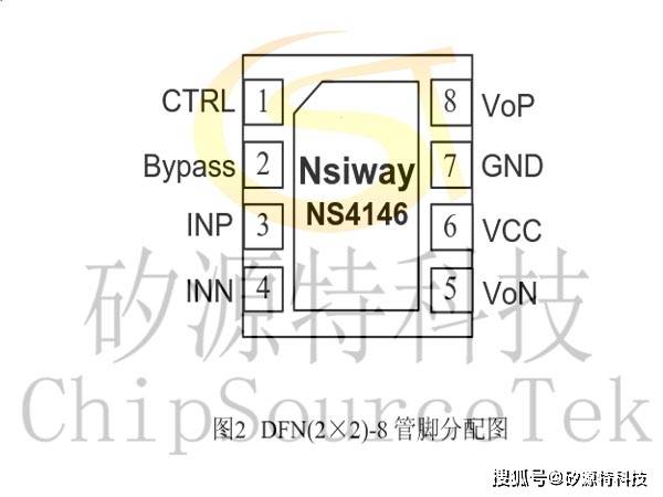 矽源特ChipSourceTek-NS4146图集-搜狐大视野-搜狐新闻