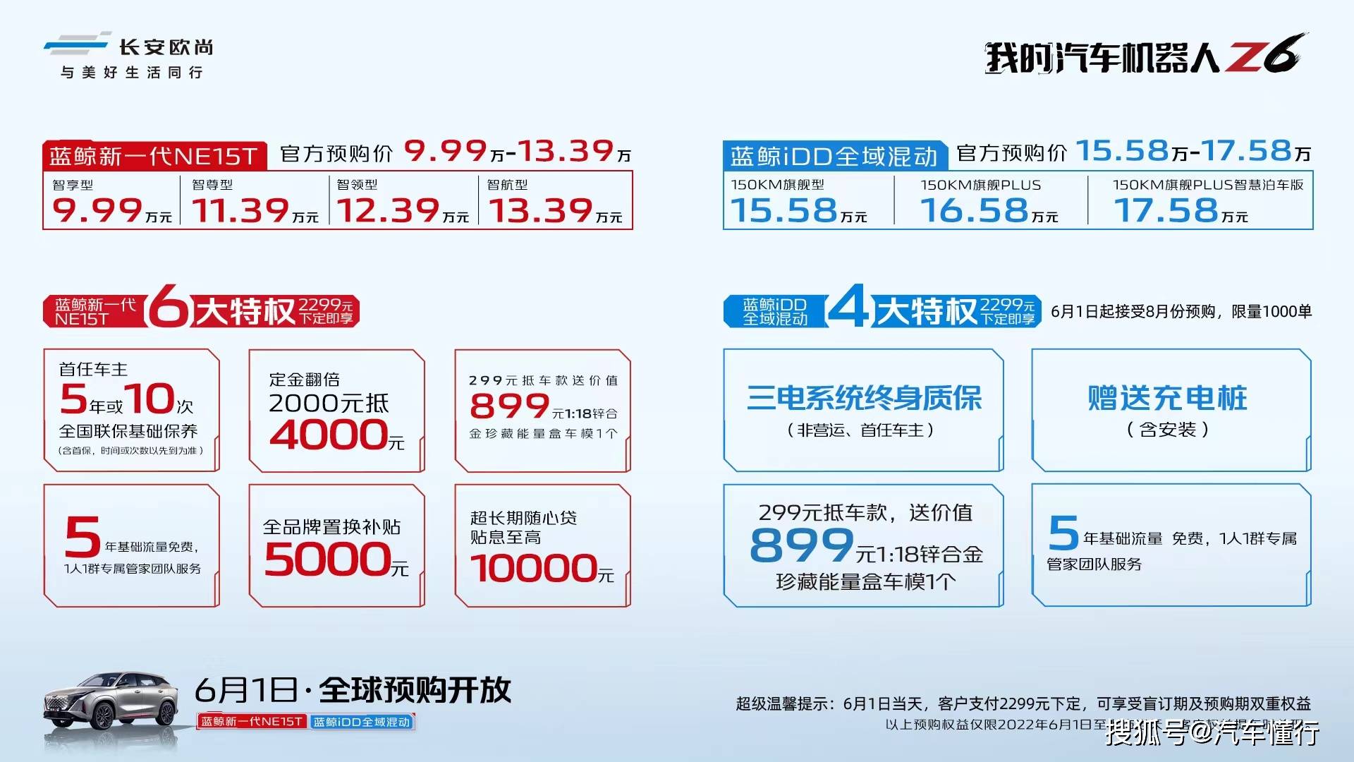 欧尚Z6蓝鲸iDD全域混动预购价15.58万起，混动普及者来了！_搜狐汽车_搜狐网