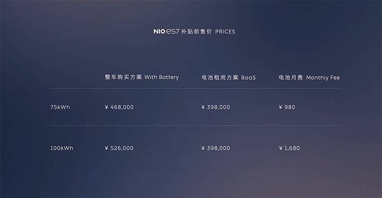 突破边界 超越期待 这就是蔚来ES7_搜狐汽车_搜狐网