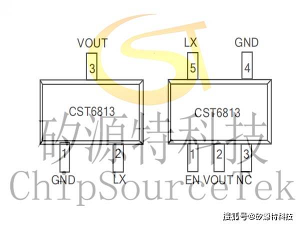 矽源特CST6813图文集-矽源特ChipSourceTek-搜狐大视野-搜狐新闻