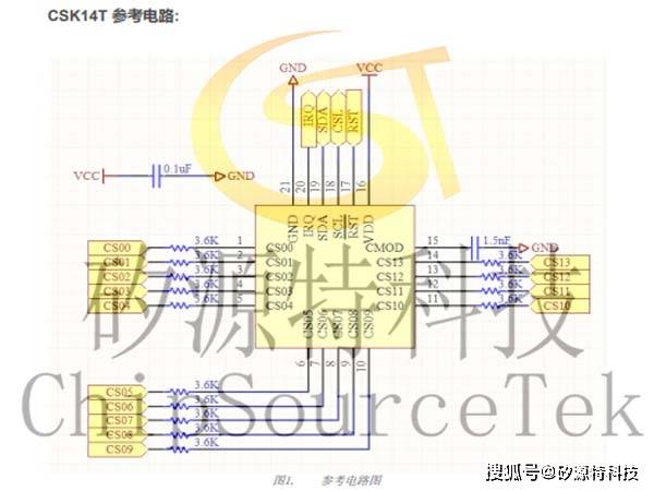矽源特CSK14T 图文集-矽源特ChipSourceTek-搜狐大视野-搜狐新闻