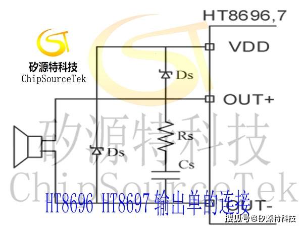 矽源特HT8697图文集-矽源特ChipSourceTek-搜狐大视野-搜狐新闻
