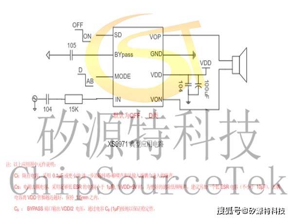 矽源特XS9971图文集-矽源特ChipSourceTek-搜狐大视野-搜狐新闻