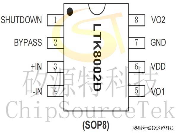 矽源特LTK8002D功放IC-矽源特ChipSourceTek-搜狐大视野-搜狐新闻