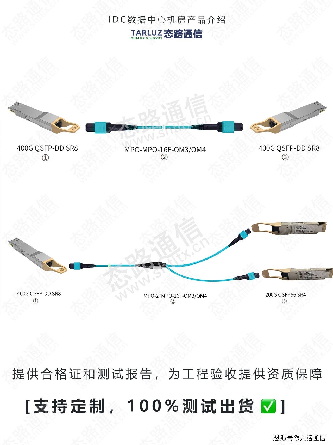 IDC数据中心综合布线→→16芯MPO预端接光纤跳线-搜狐大视野-搜狐新闻