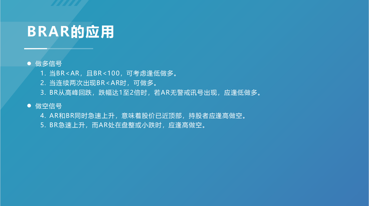 技术分析指标之BRAR指标-搜狐大视野-搜狐新闻
