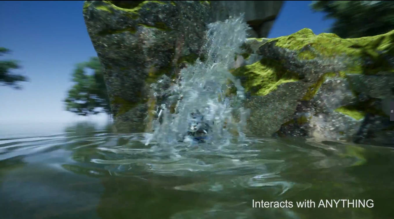 ue5和ue4互动水插件下载 - CG港-官网入口