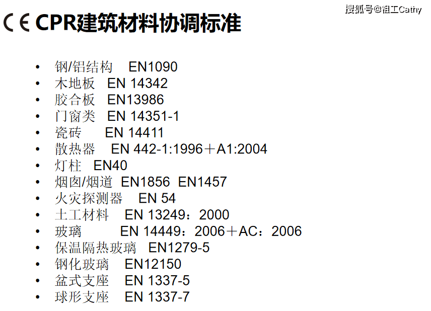 欧盟CE认证CPR建筑产品法规-搜狐大视野-搜狐新闻