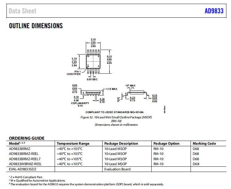 ASEMI代理AD9833BRMZ-REEL原装ADI车规级AD9833BRMZ-REEL_搜狐汽车_搜狐网