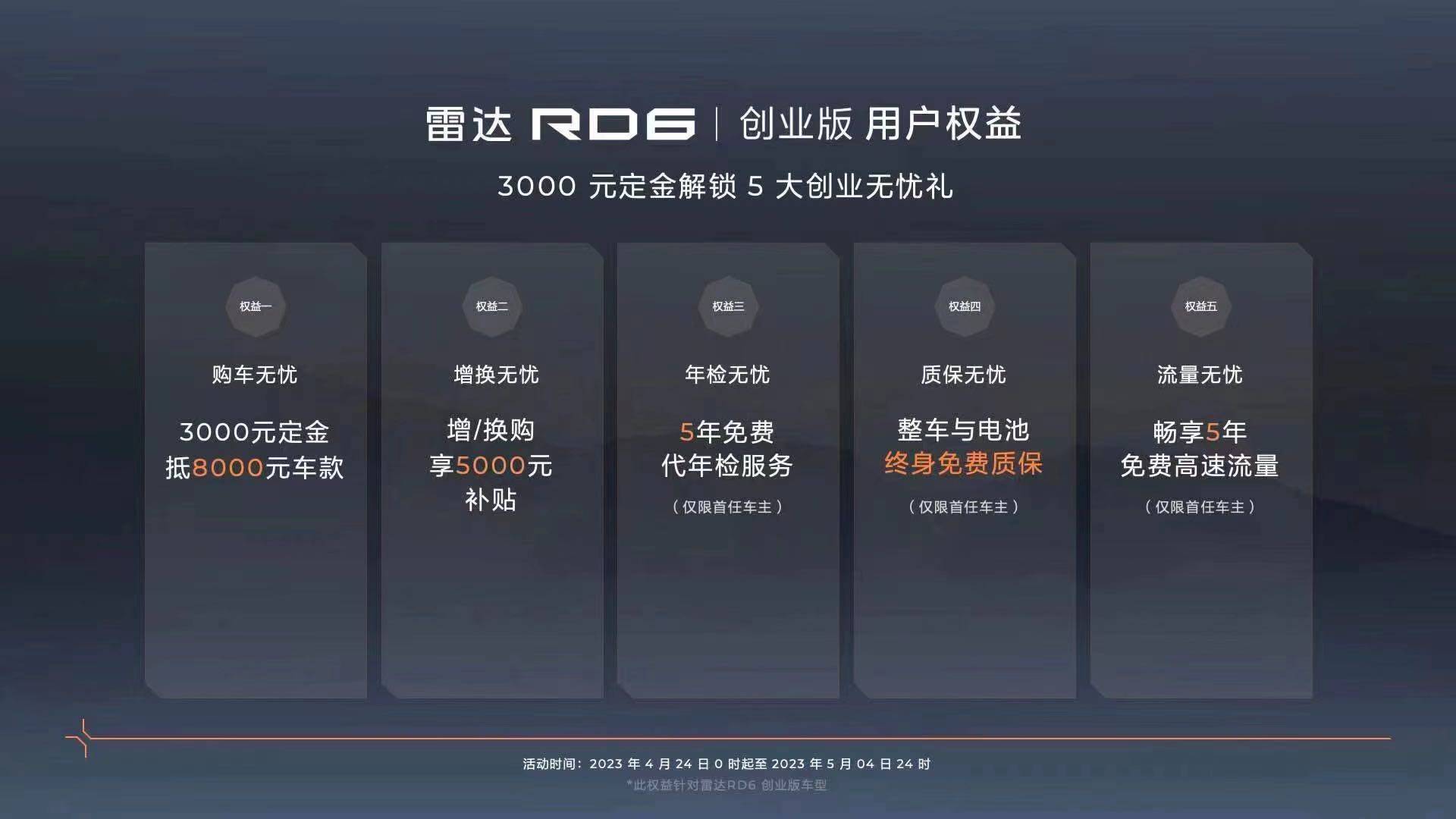 售价14.58万元 雷达品牌RD6创业版正式上市_搜狐汽车_搜狐网