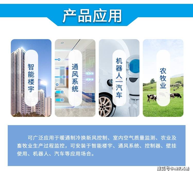 NDIR co2传感器在汽车领域中的应用前景_搜狐汽车_搜狐网